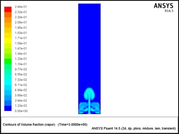 Ansys Workbench를 활용한 해석 성공 사례 Mixture 모델을 이용한 Heat Transfer 및 Mass Transfer 캐드앤그래픽스